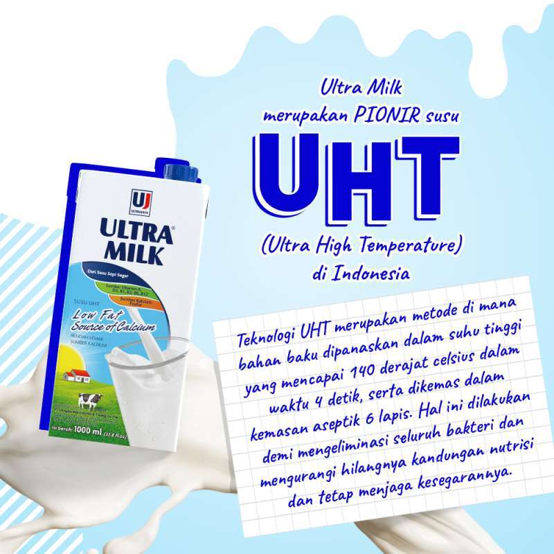 Jual Ultra Milk Full Cream & Low Fat Plain Isi 20 Pcs Free Lunch Bag Di ...