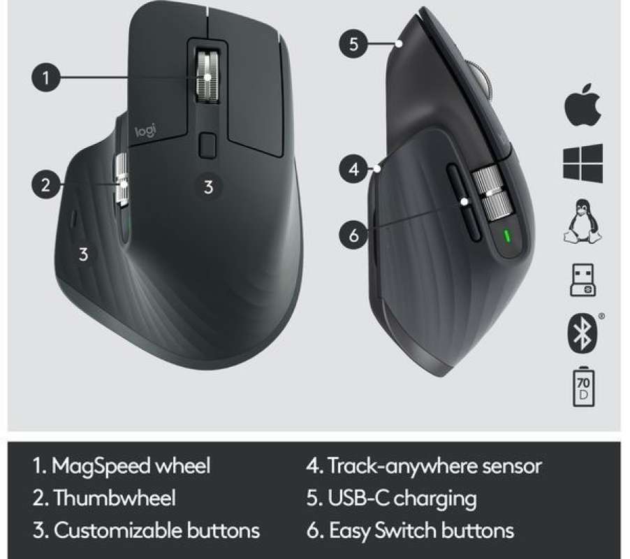 Promo Logitech MX Master 3 Wireless Bluetooth Mouse MX Master3 MX Master G Diskon 23 Di