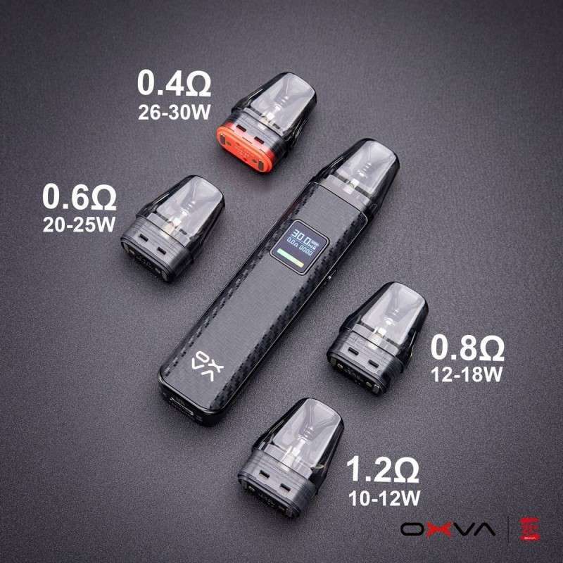 Jual Satuan Cartridge Oxva Xlim Pro V3 0.4 Ohm Top Fill Catridge Pods ...