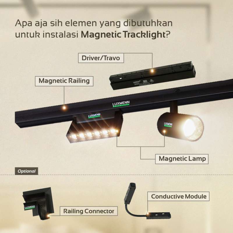 Promo Luxmenn Led Magnetic Track Light Linear Spotlight, 18w, Gs18 ...