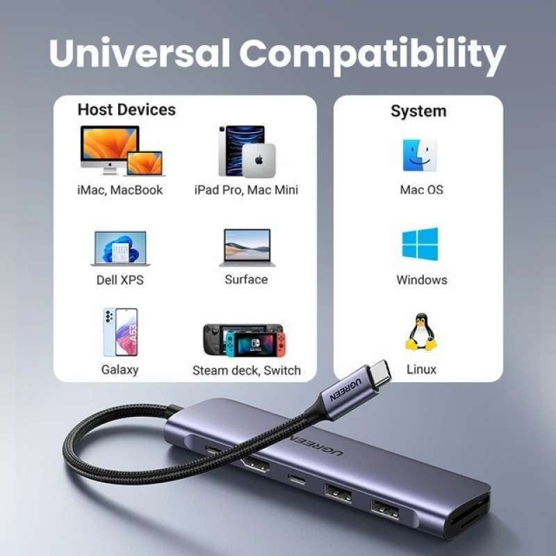 Promo UGREEN Adapter HUB 7IN1 USB Type C To USB 3.0 SD Card HDMI 4K PD ... Promo UGREEN Adapter HUB 7IN1 USB Type C To USB 3.0 SD Card HDMI 4K PD ...