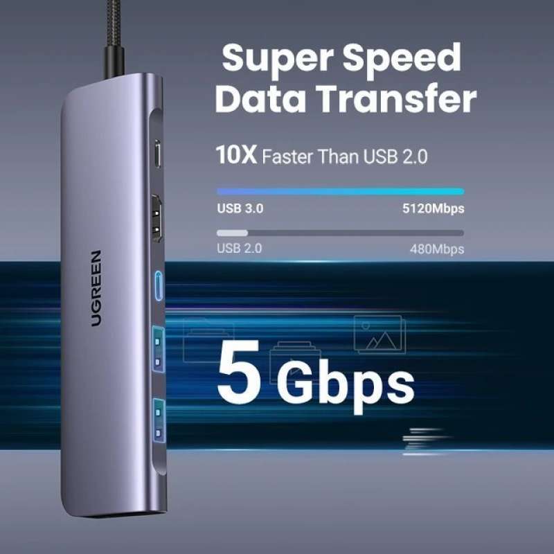Promo UGREEN Adapter HUB 7IN1 USB Type C To USB 3.0 SD Card HDMI 4K PD ... Promo UGREEN Adapter HUB 7IN1 USB Type C To USB 3.0 SD Card HDMI 4K PD ...