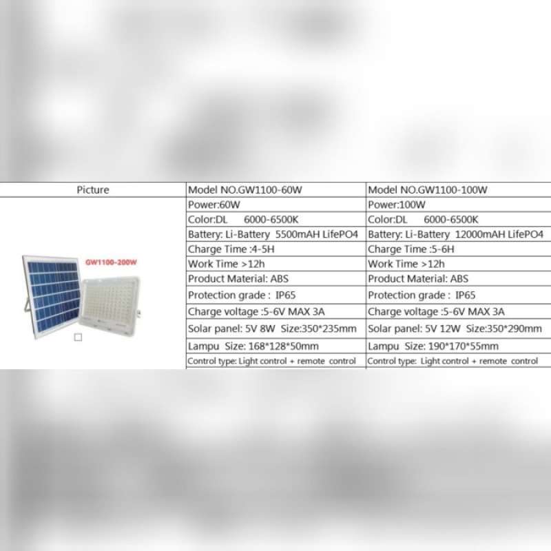 Promo LAMPU SOROT SOLAR SEL PANEL SURYA 40W 40 WATT 2IN1 MATAHARI SOROT ... Promo LAMPU SOROT SOLAR SEL PANEL SURYA 40W 40 WATT 2IN1 MATAHARI SOROT ...