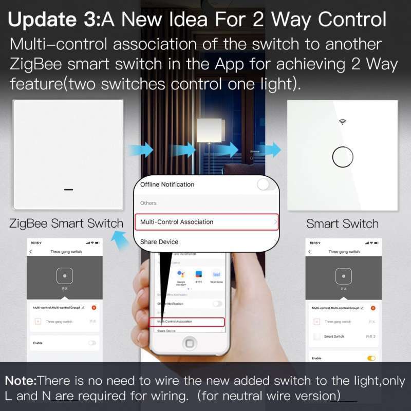 Jual (ZIGBEE) (MOES/TUYA) ZigBee Smart Wall Light Switch No Neutral Wire , No Capacitor Smart ...