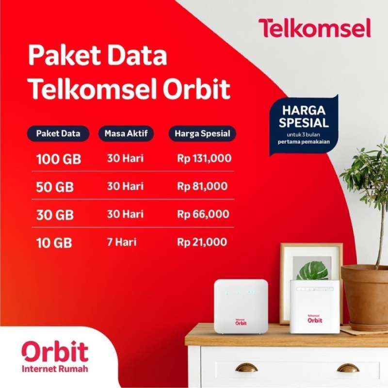 Jual Telkomsel Orbit Star N Hkm A Router Modem Wifi G High Speed Hitam Di Seller