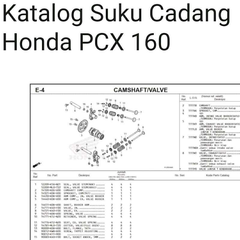 Jual SPRING VALVE PER KLEP PCX 160 ADV 160 VARIO 160 14751K0RV00 ...