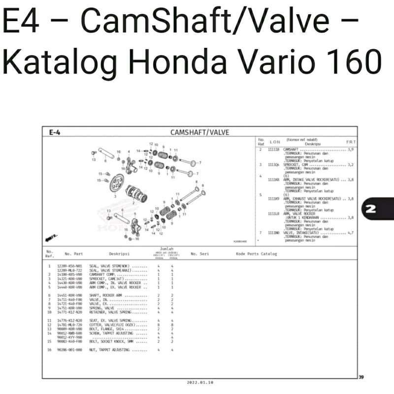 Jual SPRING VALVE PER KLEP PCX 160 ADV 160 VARIO 160 14751K0RV00 ...