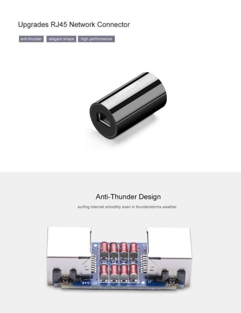 Jual Extension Ethernet Adapter UGreen RJ45 Gigabit - Black (30837) di ...