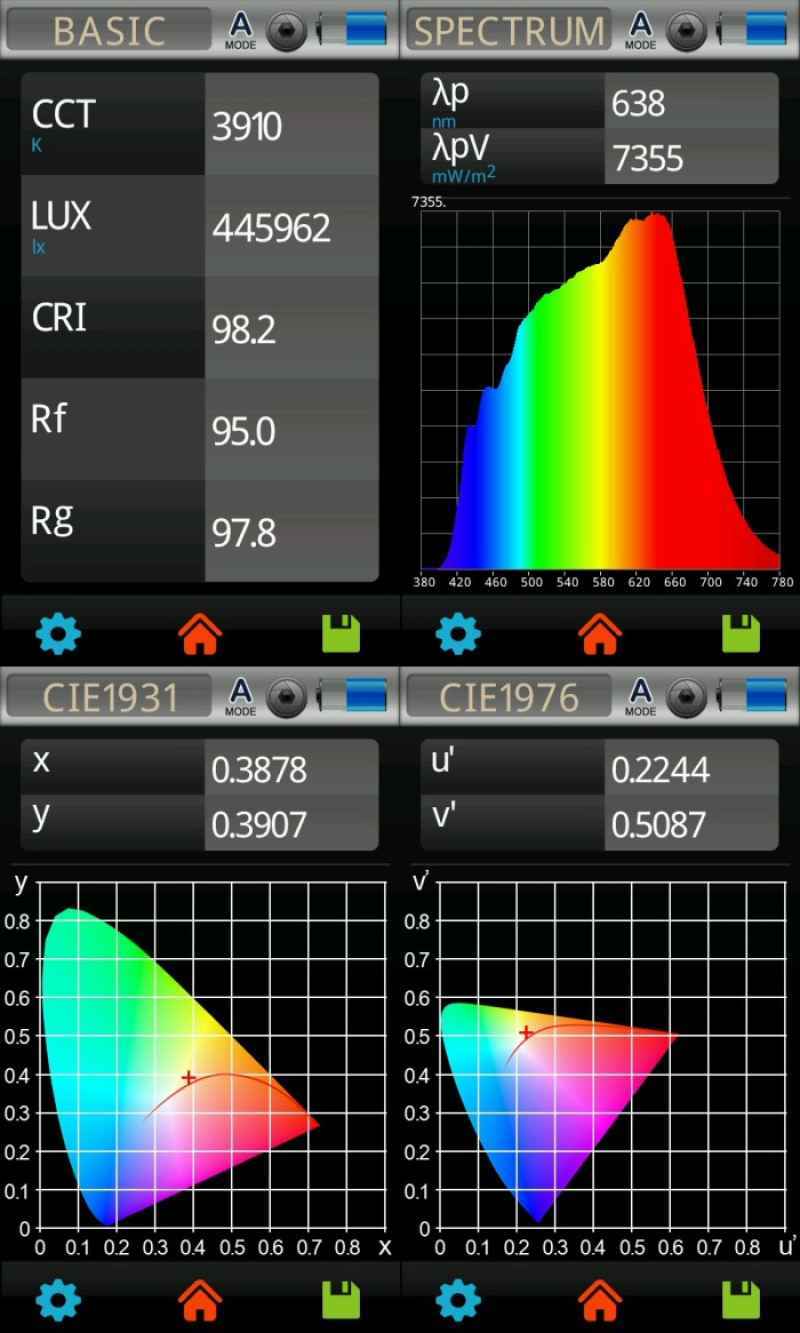 Promo AMC T02 COB LED DOWNLIGHT CRI RA 97+ LAMPU SOROT PLAFON SPOTLIGHT ...