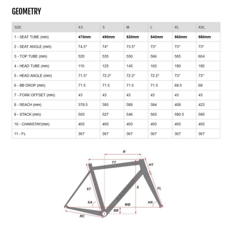 Jual Mosso Frame Set Sepeda 739CB Road Bike [700C] di Seller LARIS BIKE ...