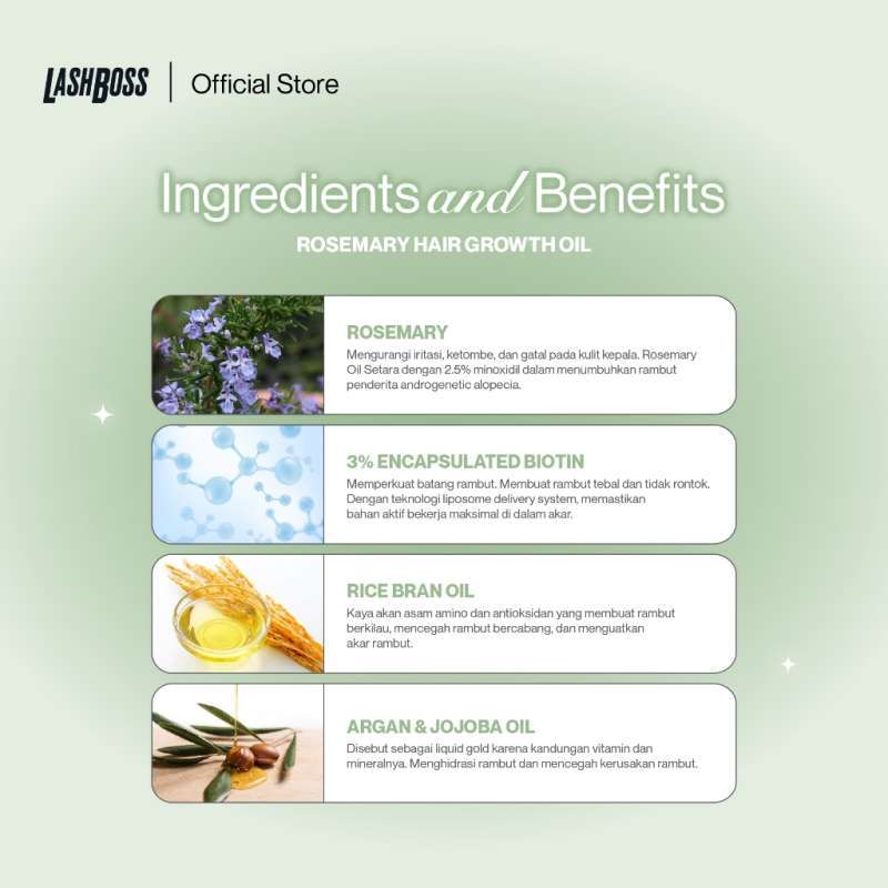 Jual [new] Lashboss Rosemary Hair Growth Oil Di Seller Lash Boss ...
