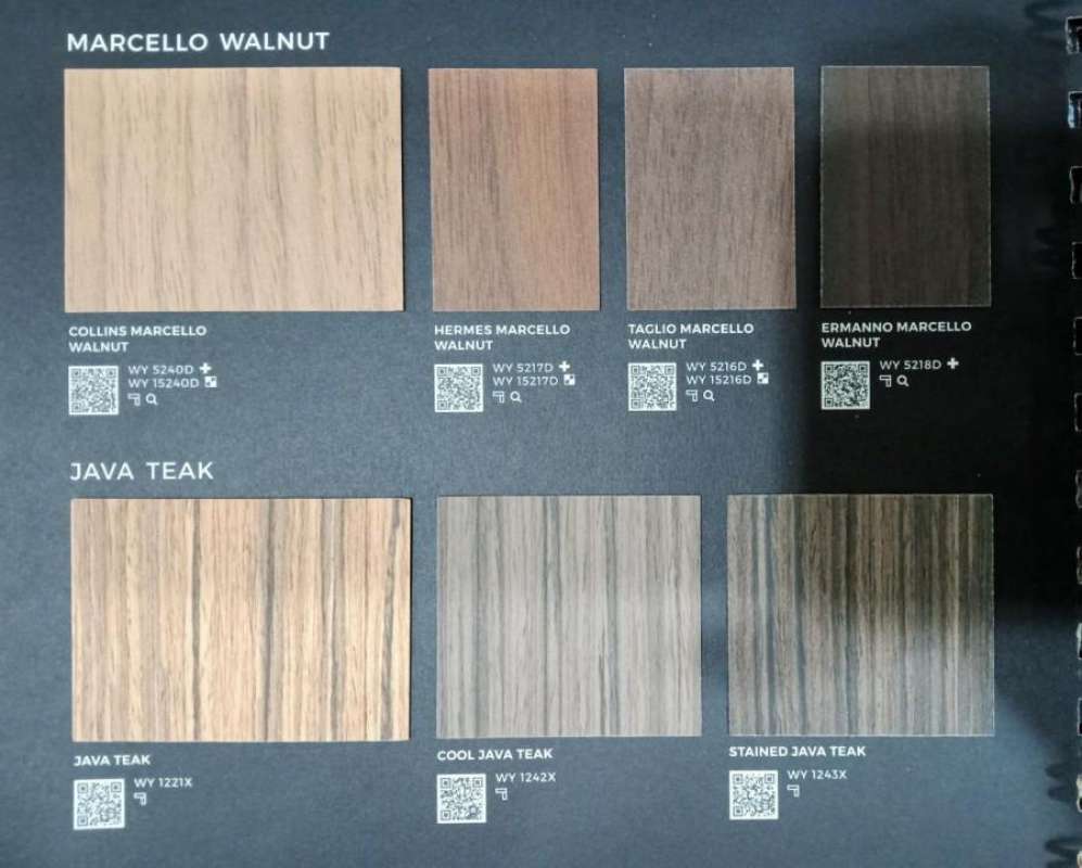 Jual Hpl Lamitak Stained Java Teak Wy 1243x / Jual Hpl Lamitak Bekasi ...