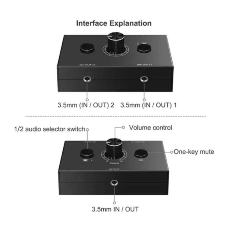 Jual Audio Switcher Box Splitter 3.5mm 2 Input 1 Output 1 Input 2 Output Di Seller Noelle ...