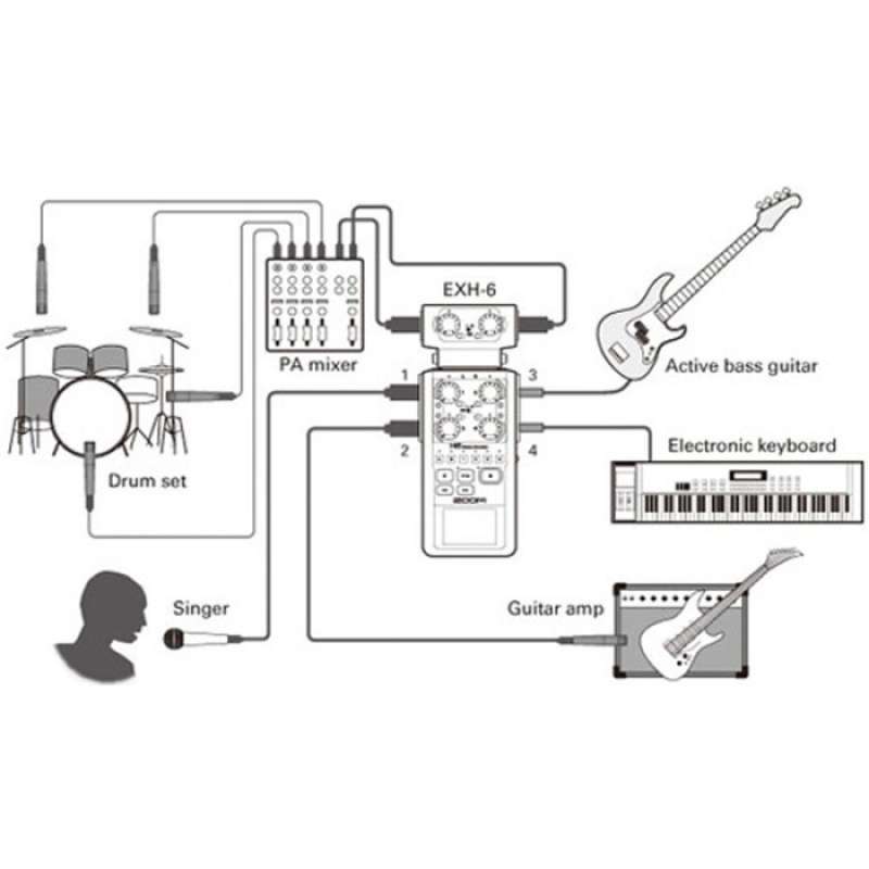 Promo Zoom Exh-6 Dual Xlr Trs Combo Input Capsule For H5 H6 F4 Original ...