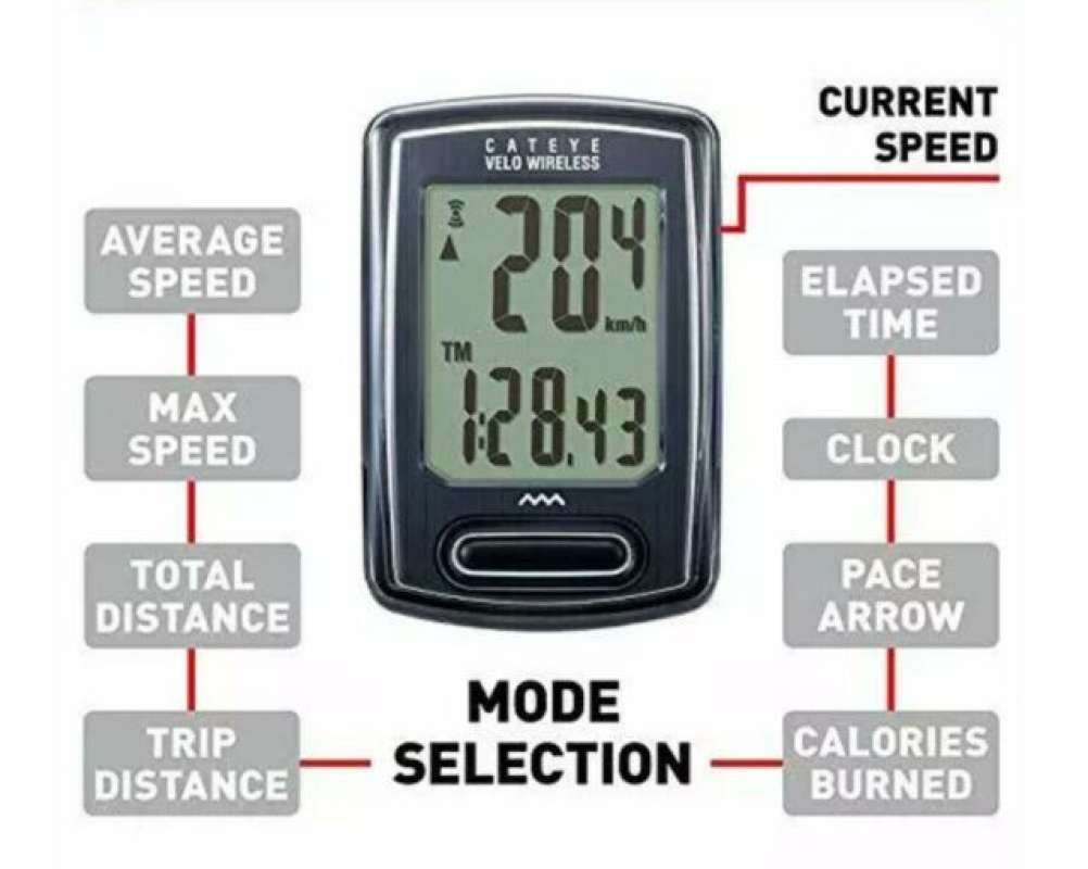 Promo Cyclo Computer - Speedometer Cateye Velo Wireless Vt230w Sepeda ...