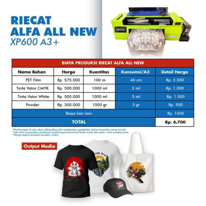 Jual Paket Usaha Sablon Dtf | Paket Mesin Riecat Alfa All New Lengkap ...