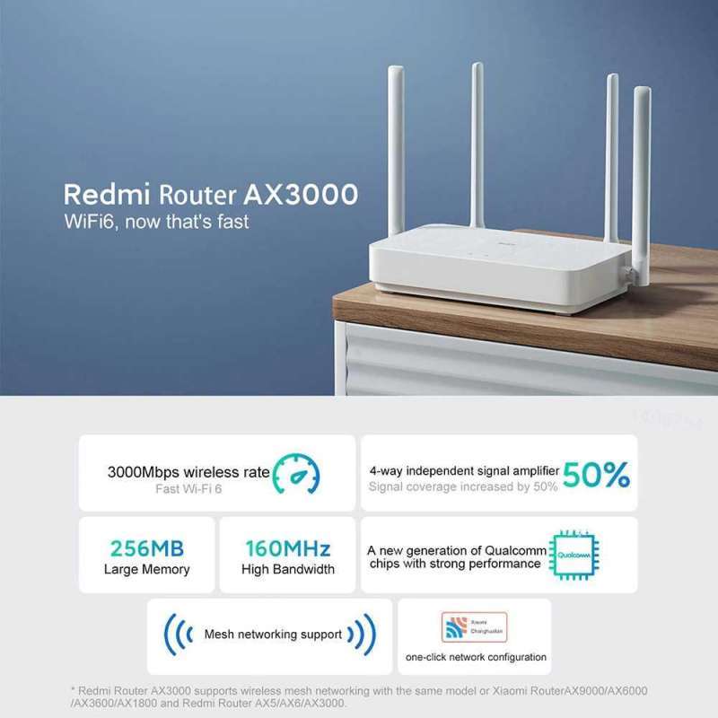 Jual Router Wifi 6 Gigabit Dual Band Wifi 2.4/5.0ghz Ax3000 Router Wifi ...