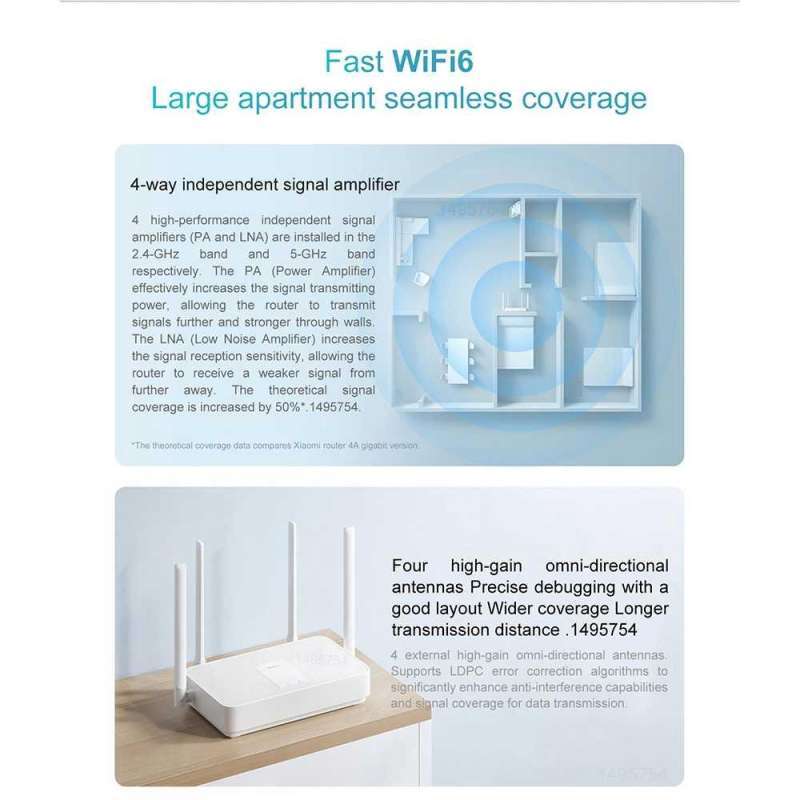 Jual Router Wifi Gigabit Dual Band Wifi Ghz Ax Router Wifi Murah Wisp Reapeter