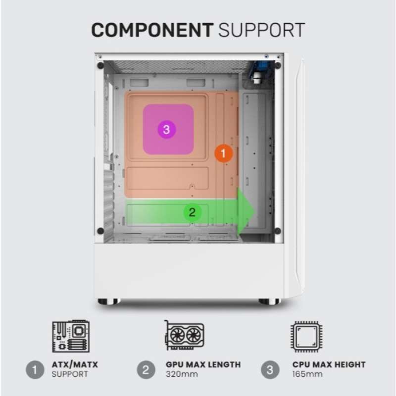 Jual Casing Pc Gaming Armaggeddon Tritron 2 Atx With Rgb Fan - White Di ...