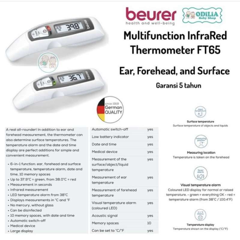 Beurer Ub 33 Beurer Non-Contact Forehead Thermometer - 3-in-1 Body ...