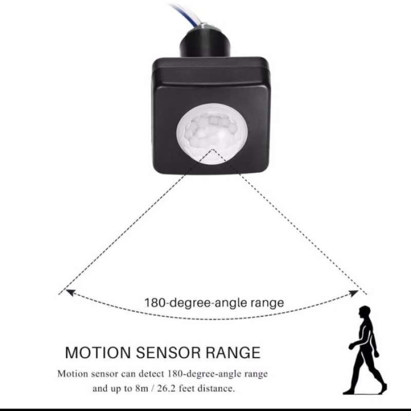 Jual Saklar Lampu Sensor Gerak Ac 220v Otomatis Pir Di Seller Shin ...