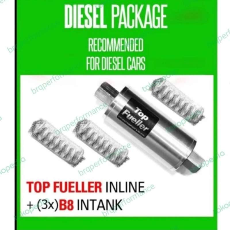 Promo Brq Trd Innova Reborn Advance Plus Up Bio Solar Spt Pertadex Sale ...