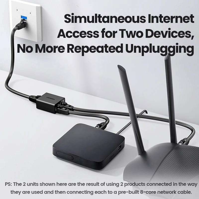 Jual Ugreen Adapter Rj45 Splitter Rj45 Lan 1 To 2 Network Splitter ...