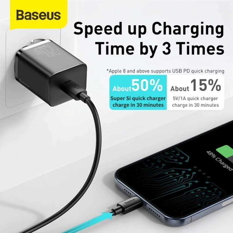 Promo Baseus Super Si Quick Charger 1c 20w Usb Adaptor Diskon 15% Di ...
