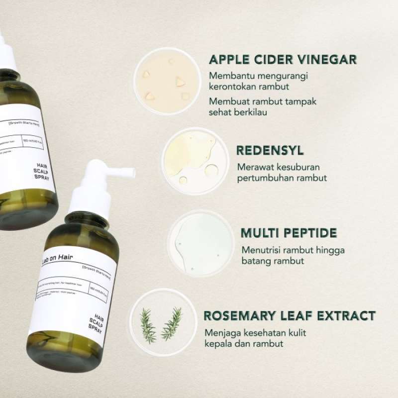 Jual Lab On Hair Bundle Ampoule + Scalp Spray - Anti Rontok Dan Rambut ...