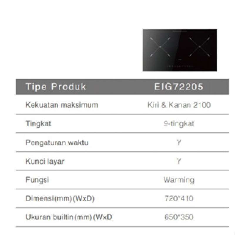 Promo Fotile Induction Hob / Kompor Tanam Induksi 2 Tungku - Eig72205 ...
