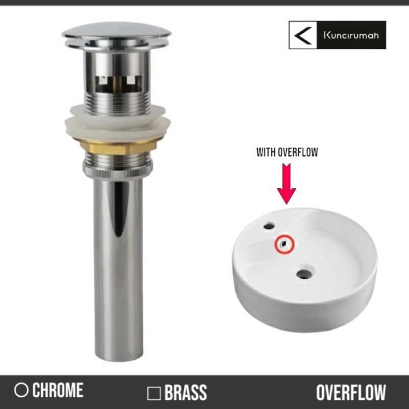 Jual Afur Tutup Lubang Wastafel Overflow Panjang Di Seller Winter ...