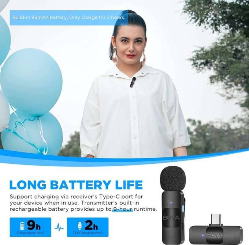 Jual Boya By-v10/v20 Ultracompact 2.4ghz Wireless Microphone For ...