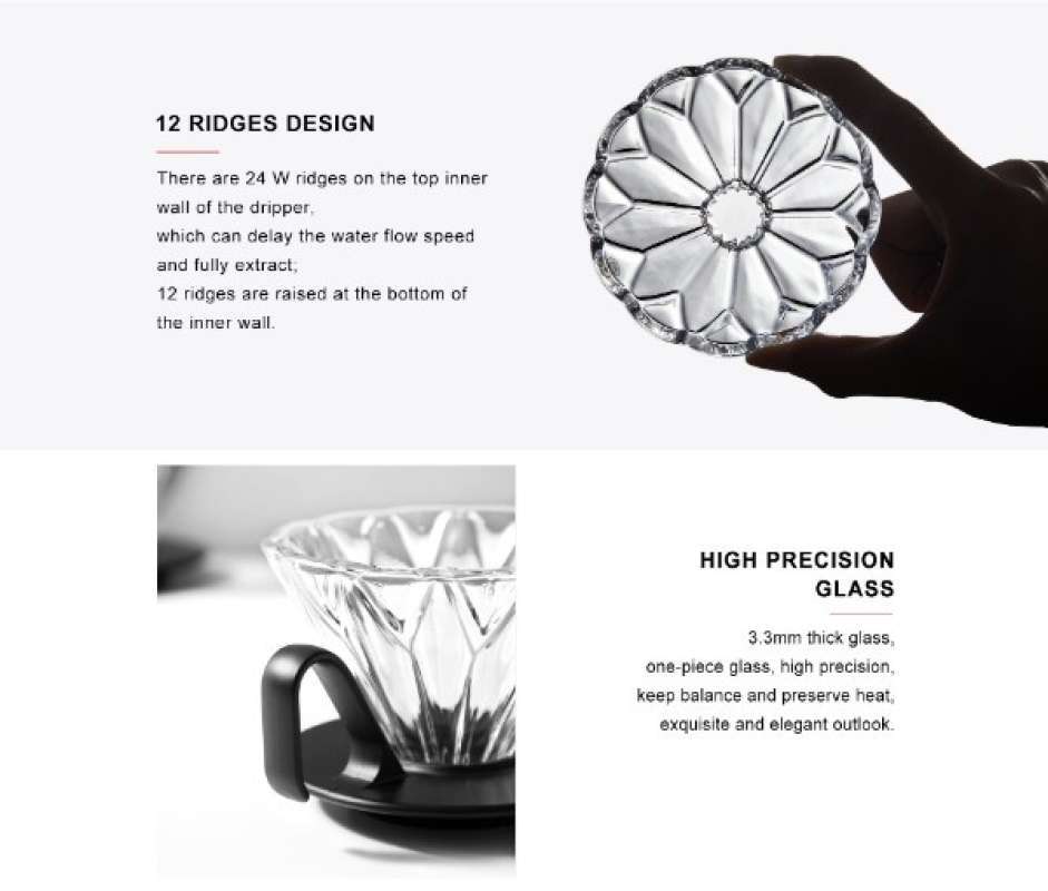 Promo Zerohero Prisma Glass Coffee Dripper 1-2 Cups, Black Gpg002 Diskon 23% Di Seller Nishimu ...