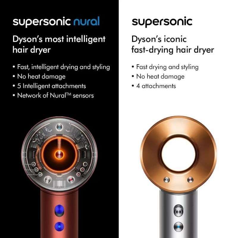Promo Dyson Supersonic Nural Hair Dryer Hd16 (ceramic Patina/topaz ...
