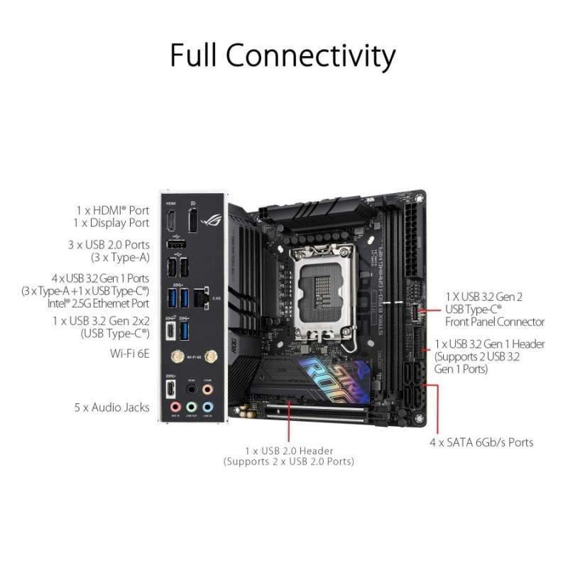 Jual Motherboard Asus Rog Strix B760i Gaming Wifi - Mini Itx Lga 1700 ...