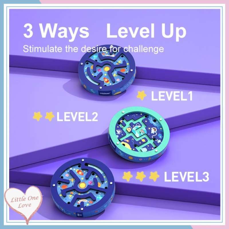 Jual Mideer Double-side Steel Ball Maze Mainan Labirin Anak Di Seller ...