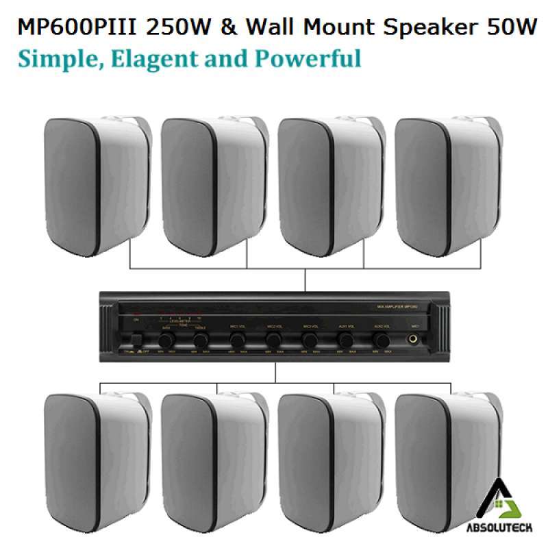 Jual Dsppa Terbaru Mei 2024 100% Original – Official Store Indonesia | Blibli