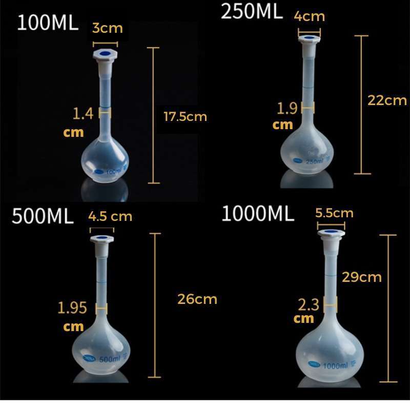 Jual Gelas Ukur Laboratorium Bentuk Labu + Tutup Volumetrik / Labu Ukur ...