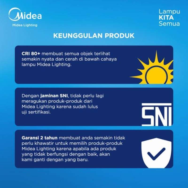 Promo Midea Bundle Lampu Led Downlight Inbow 06 Watt 6500K Putih - isi ...