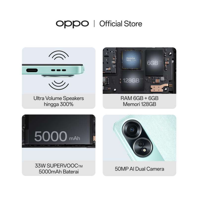 Promo Oppo A58 6gb/128gb (garansi Resmi) Diskon 4% Di Seller Oppo ...