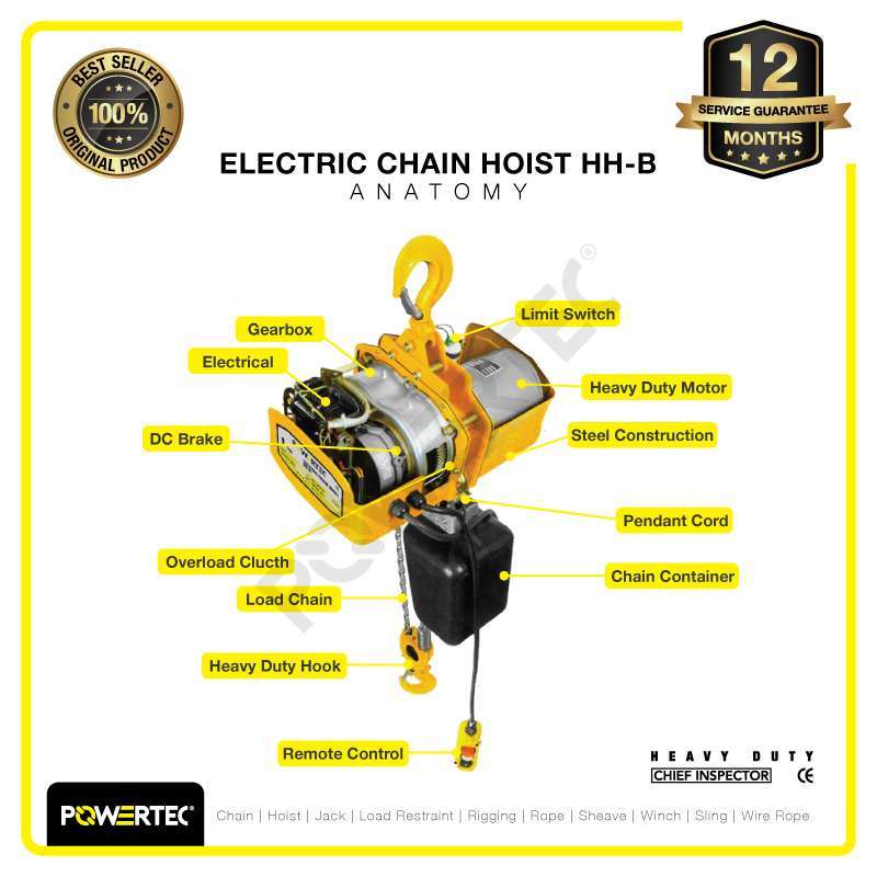 Jual Powertec Electric Chain Hoist 0.5 Ton X 12 Meter Hh-b 3f Di Seller ...