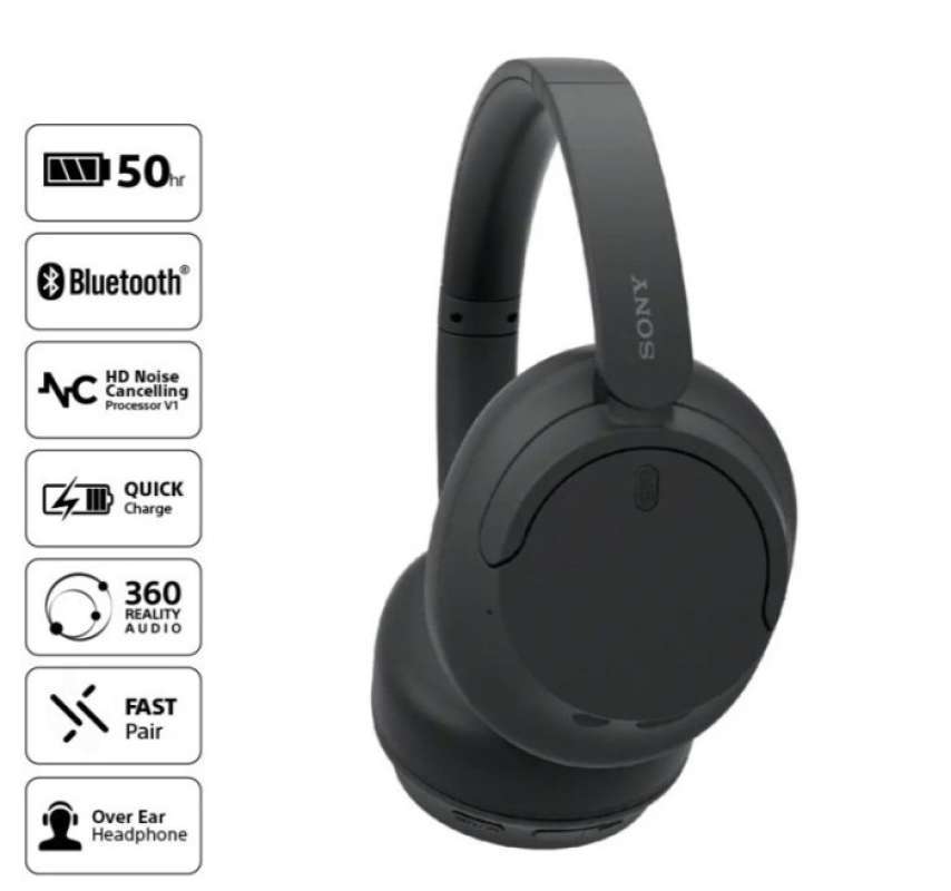 Promo Sony Wh-Ch720N Whch720 Ch720 Ch 720 N 720N Wireless Headphone ...