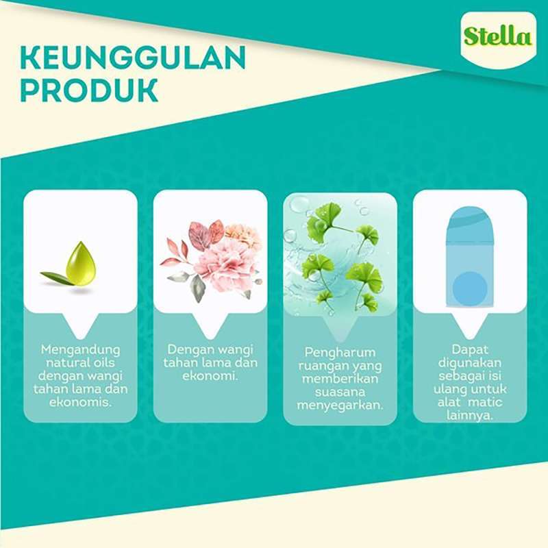 Promo Stella Aerosol Rose Garden / Orange Twist / Apple Fiesta / Lemon ...