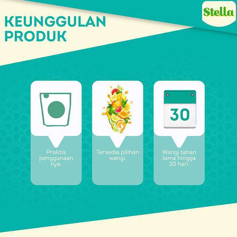 Promo Stella Aerosol Rose Garden / Orange Twist / Apple Fiesta / Lemon ...