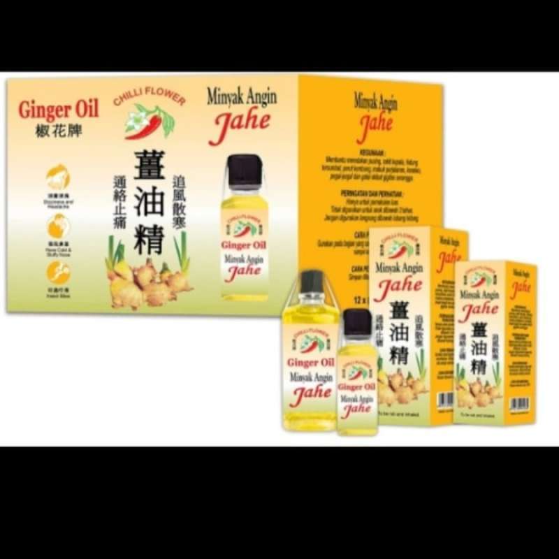 Atasi Gejala Masuk Angin dengan 15 Rekomendasi Minyak Angin Terbaik ...