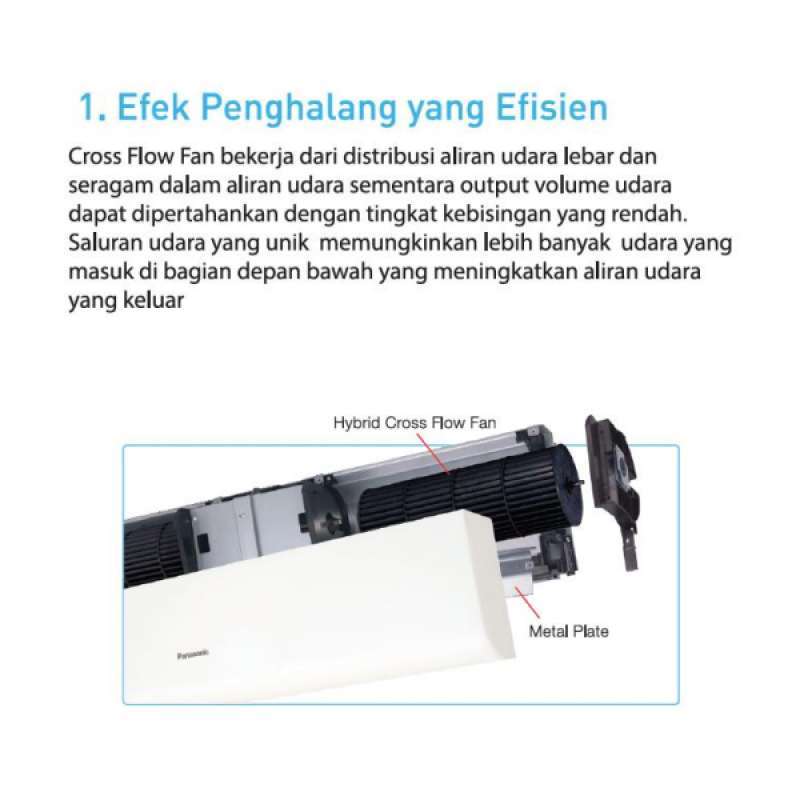 Jual Panasonic Fy4009u1 Air Curtain Low Watt - 90 Cm Di Seller Selka Id ...