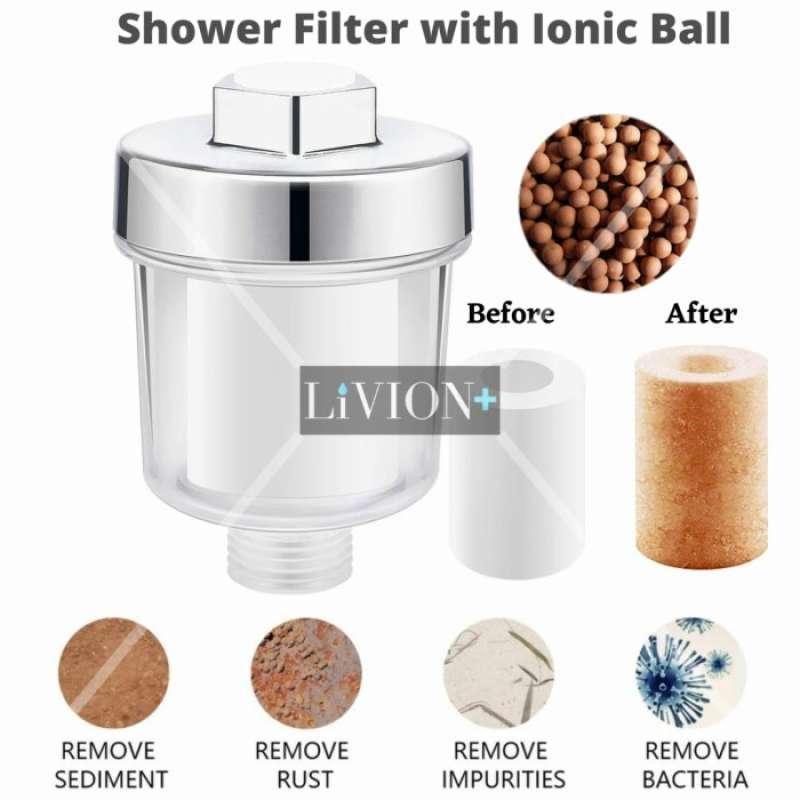 Promo Filter Air Shower Livion+ / Pp Filter Ion /saringan Air Water ...