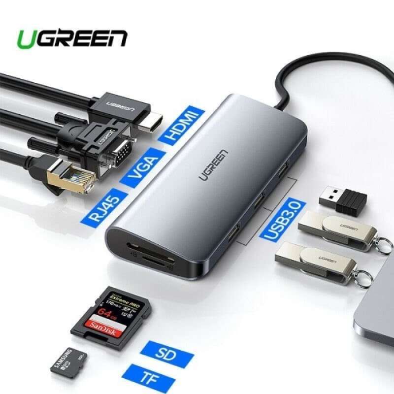 Promo Ugreen 9 In 1 Hub C Adapter Converter To Hdmi + Vga + Card Reader ...