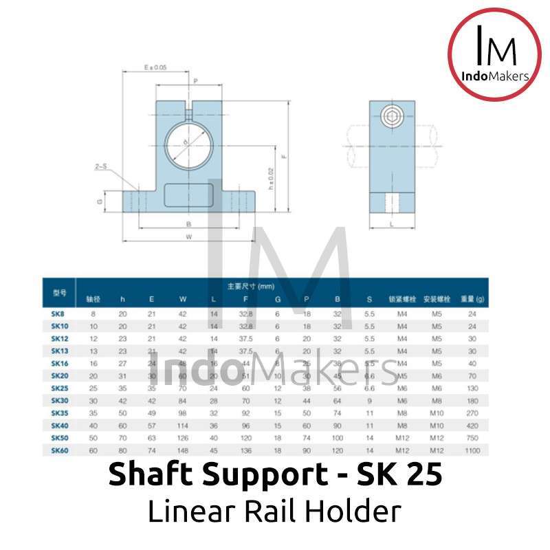 Jual SK25 Linear Rail Shaft Support Unit for 25mm Rail / Rod di Seller ...