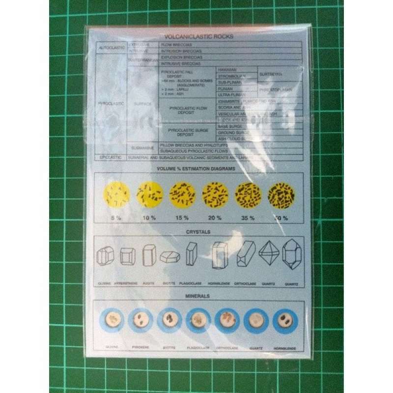 Jual Ready Paket Komparator Batuan Sedimen Beku Dan Lup Geologi Led Di ...